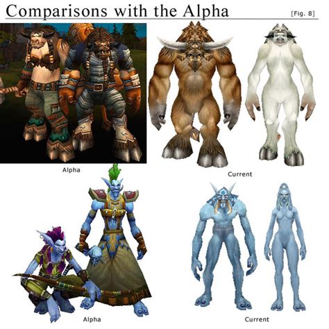 World Of Warcraft Female Troll