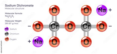 Sodium Dichromate Molecular Structure Formula Periodic Table