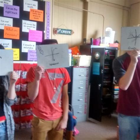 Parent Functions Card Sort Activity Math Love