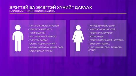 А Уянгын ПОДКАСТ Эрэгтэй эмэгтэй хүн улс төрд тэгш оролцох ёстой гэх