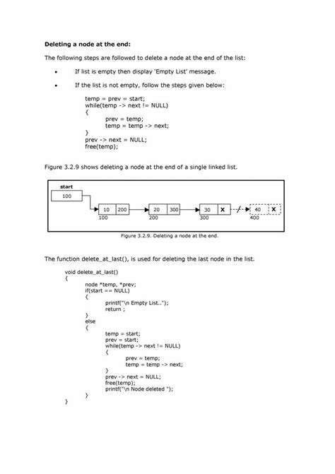 C Language Data Structure Notes Learnpick India
