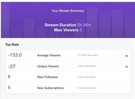 Damn The Algorithm Hate My Ass😭😭 Rtwitch