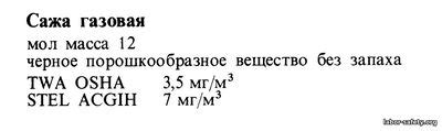 Расскажем о Сажа газовая что это
