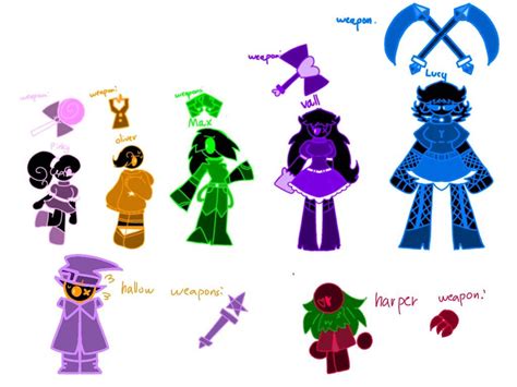 New Databrawl Program Oc By Komohill1 On Deviantart New Databrawl Program Oc By Komohill1 On Deviantart