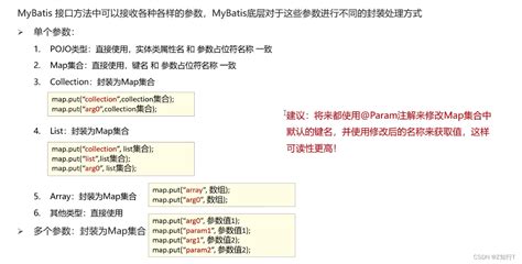 Mybatis简单案例参数传递、注解开发mybatis 注解开发 传参 Querywrapper Csdn博客