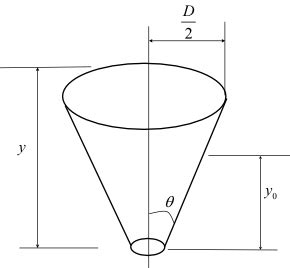 Solved Chapter 4 Problem 56P Solution Fox And Mcdonald S
