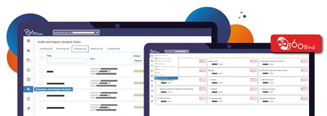 Sap Businessobjects Regression Testing 360bind
