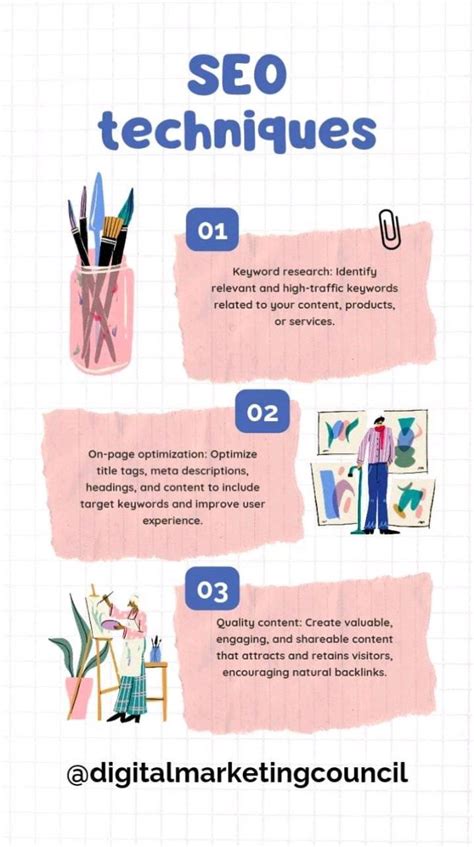 Digital Marketing Council On Linkedin Searchengineoptimization Organictraffic