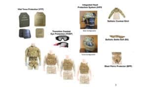 What Type Of Body Armor Does The Military Use [answered]
