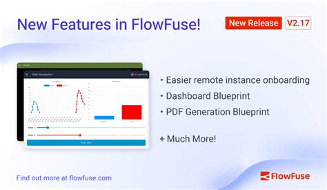 Flowfuse 217 Easier Remote Instance Onboarding Dashboard Blueprint