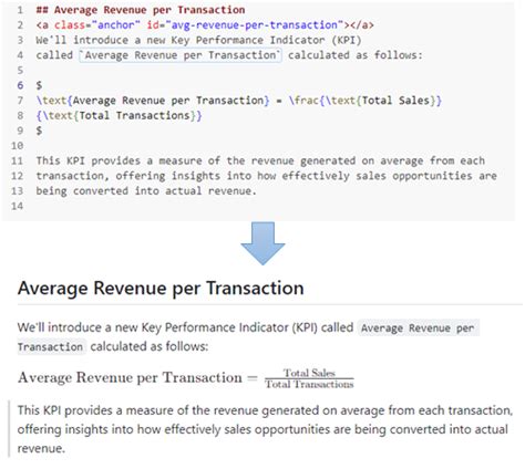 Mastering Jupyter Notebooks Best Practices For Data Science Coderpad