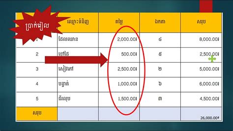 របៀនកំណត់ប្រភេទក្រដាសប្រាក់រៀលនៅក្នុងកម្មវិធី Excel Youtube