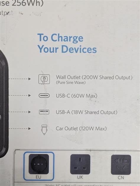 Powerstation Anker Battery Lifepo4 9 500 грн Зарядні станції Київ