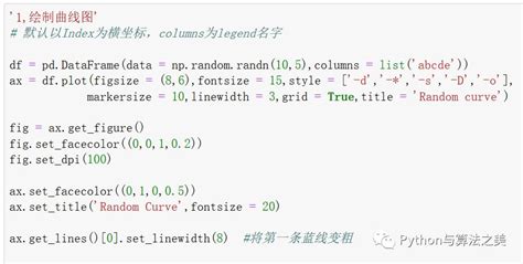 Dataframe怎么进行快速绘图 大数据 亿速云