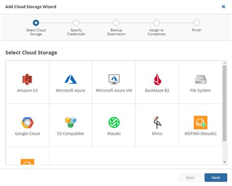 Msp Storage Configuration Titan Cloud Storage