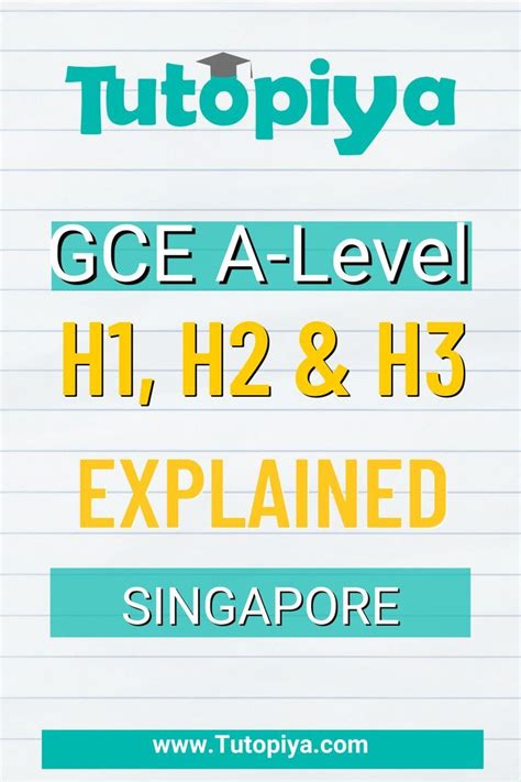Gce A Level Singaporeh1 H2 And H3 Explained