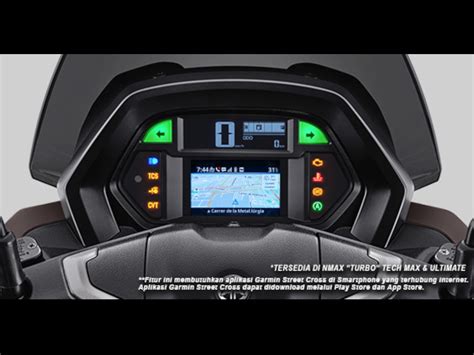 New Model YAMAHA Motor Announces NMAX TURBO What Are The New YECVT And Turbo Riding Mode