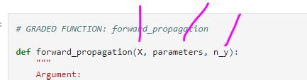 Issue With C W Assignment Linear Algebra For Machine Learning And
