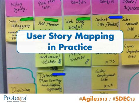 How To Write User Stories Agile Learn Together