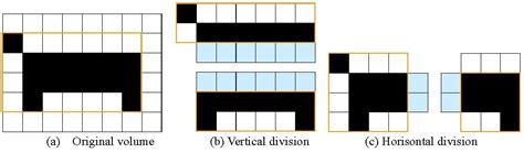Figure 3 From A Pc Cluster System For Simultaneous Interactive Volumetric Modeling And