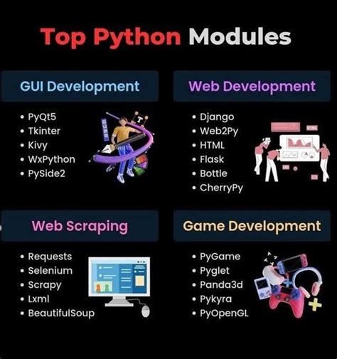Best 13 Python With Scripting Integration And Cloud Automation