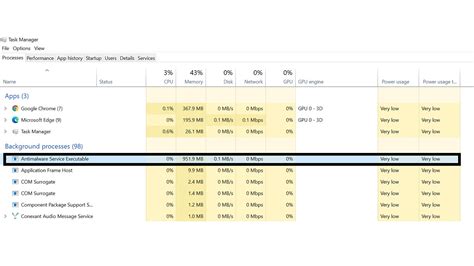 Windows taki Antimalware Service Executable Ne İşe Yarar Webtekno