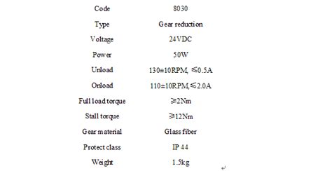 24vdc Geared Pmdc Motor For Automation Machinary 50w With Glass Fiber Gears Low Noise High