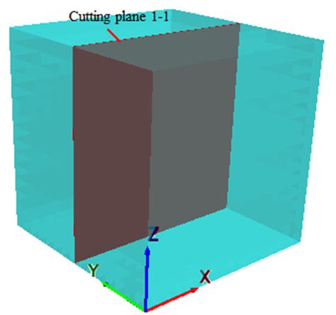 Concrete Cubic Model Reproduced By FEM Download Scientific Diagram