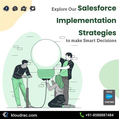 Kloudrac Group On Linkedin Salesforce Crm Technology