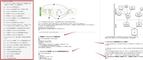 Java面试题及答案最全总结(2024 最新版)上海联影微电子科技 Java 面试题 Csdn博客 Java面试题及答案最全总结(2024 最新版)上海联影微电子科技 Java 面试题 Csdn博客