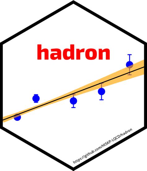 Lattice Qcd GitHub Topics GitHub