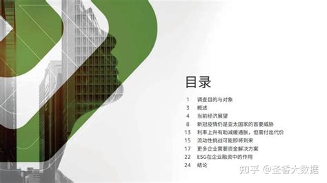 26页 2022年全球营运资金调查报告（附下载） 知乎