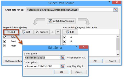 How To Break Chart Axis In Excel