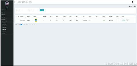 Springboot242 Springboot油田物料管理系统设计与实现源码论文ppt部署讲解等 Csdn博客