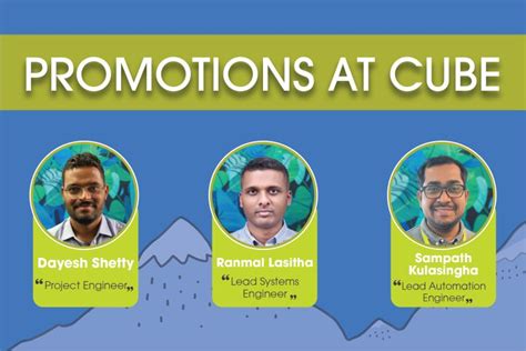 Cube Networks On Linkedin Cyber Managedservices Culture Promotion