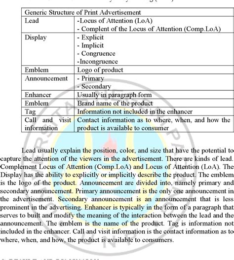 Table 3 From Multimodal Analysis In Cigarette Advertisements Semantic