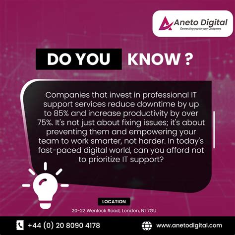 Aneto Digital On Linkedin Anetodigital Itsupport Productivityboost