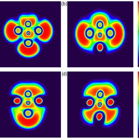Electron Localization Function ELF Color Filled Map For A CAl 3 P Download Scientific