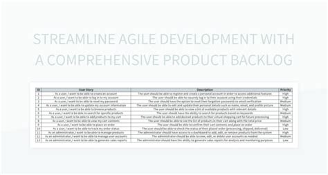 Free Backlog Templates For Google Sheets And Microsoft Excel Slidesdocs