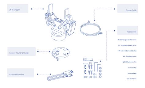 robotiq 2f 85 gripper industrial robotic arm gripper with