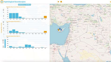 Data Sonification Archive