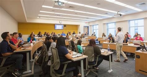 Navigating The Academic Landscape Unlocking Opportunities With