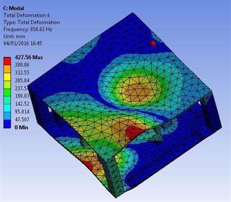 Mode Shape Mode Shape 7 Download Scientific Diagram