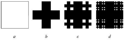 The Steps Of Growth Of The Proposed Cantor Square Fractal Up To The