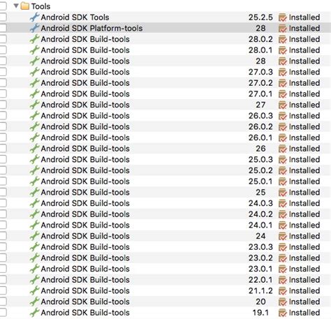 Could Not Find Com Android Support Appcompat V Issue Reactnativecn React