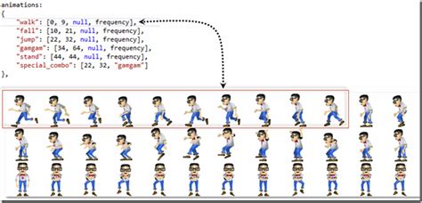 Game Development Using JavaScript CodeProject