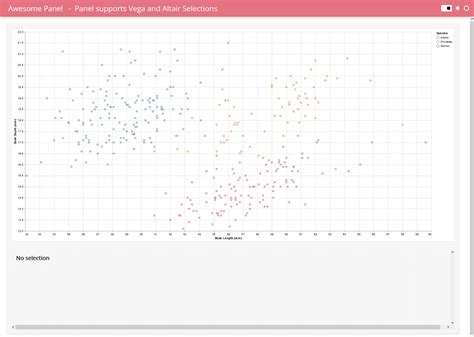 time series analysis with statsmodels by tian jie towards data science