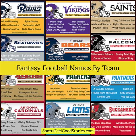 Football Team Name Ideas