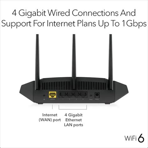 Netgear Nighthawk Ax3000 Dual Band Wi Fi 6 Router Black Rax36s 100pas Best Buy