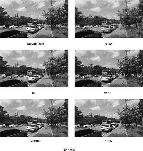 Visual Comparisons At The Sampling Rate Of 007 Download Scientific